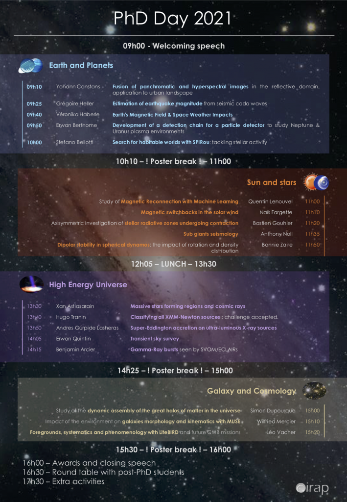 PhD day 2021 – Doctorants IRAP