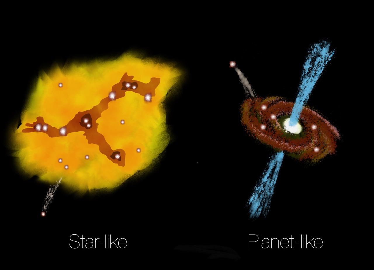 The early stages of stellar clusters: cloud fragmentation and the ...